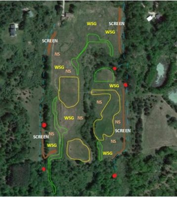 Services Food Plot Concepts